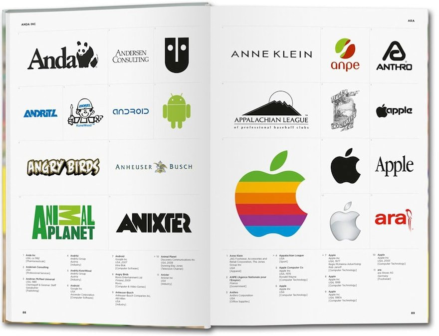 Логобуки: примеры, шаблоны и советы по созданию | Canva