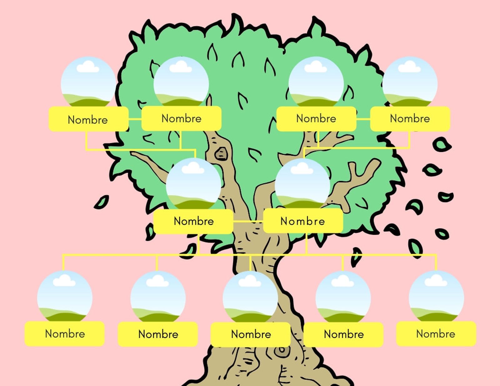  bersetzer Vice Kombinieren Arbol Genealogico En Blanco Sommer Hassy 