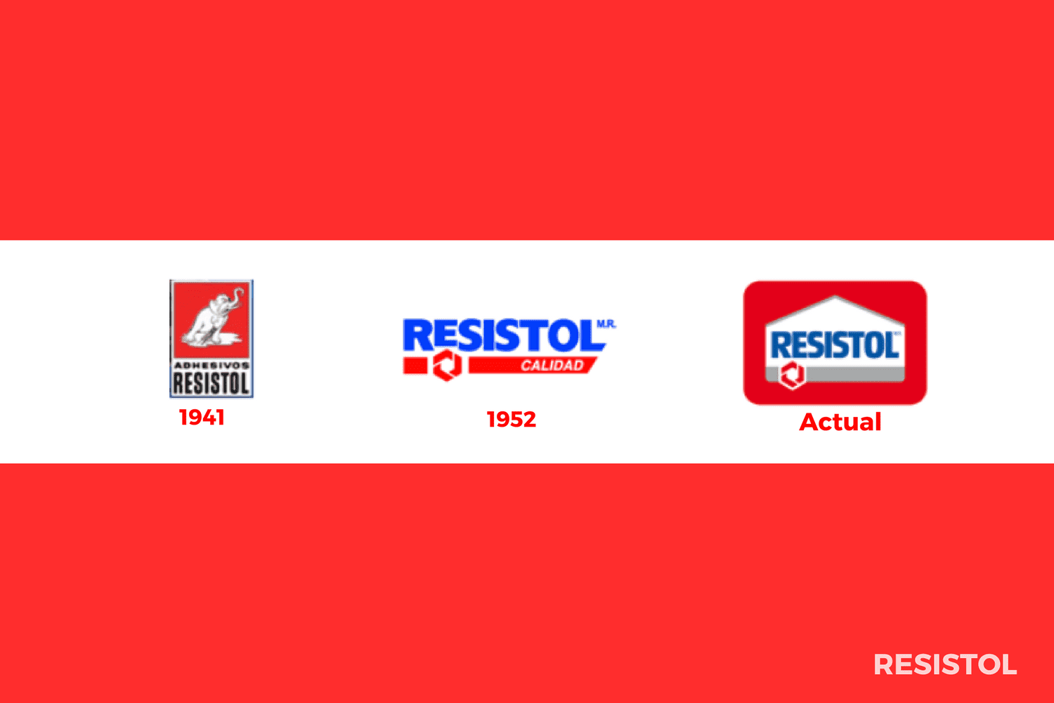 18 logotipos de marcas mexicanas y cómo han evolucionado