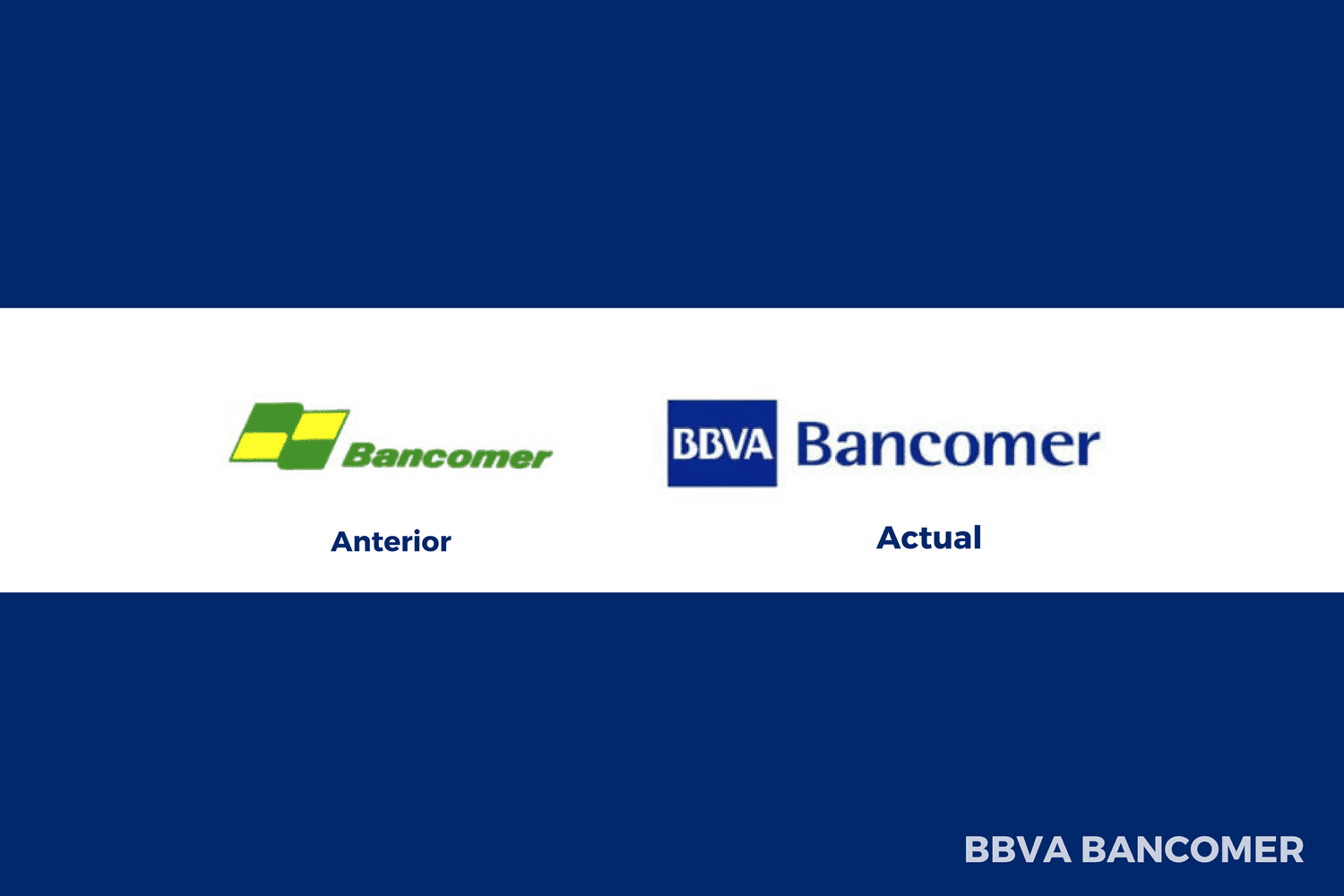 18 logotipos de marcas mexicanas y cómo han evolucionado