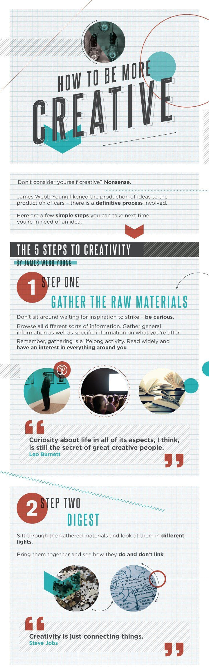 Cómo hacer infografías - inspiración y consejos para diseñarlas