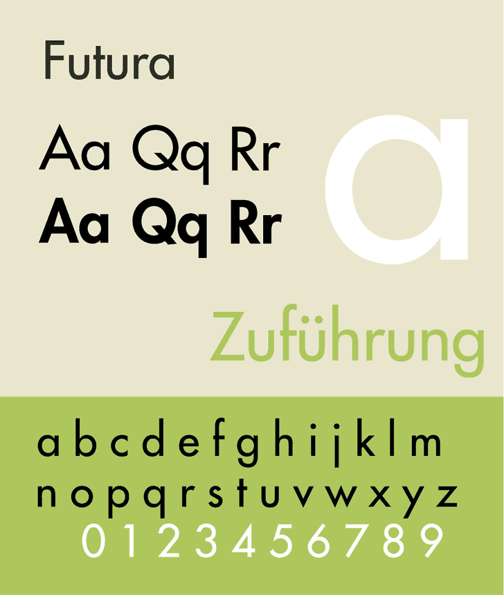 20 Font untuk CV Versi Terbaik dan Terburuk - Canva