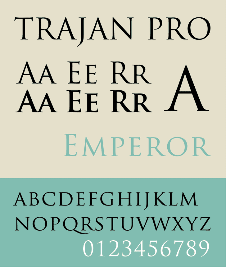 20 Font untuk CV Versi Terbaik dan Terburuk - Canva