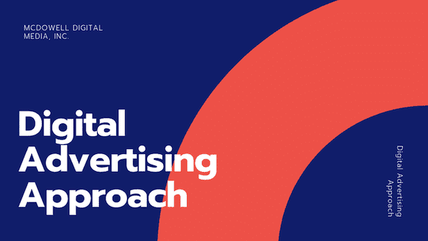 Presentation Sizes - Canva's Design Wiki size guide - Canva's Design Wiki