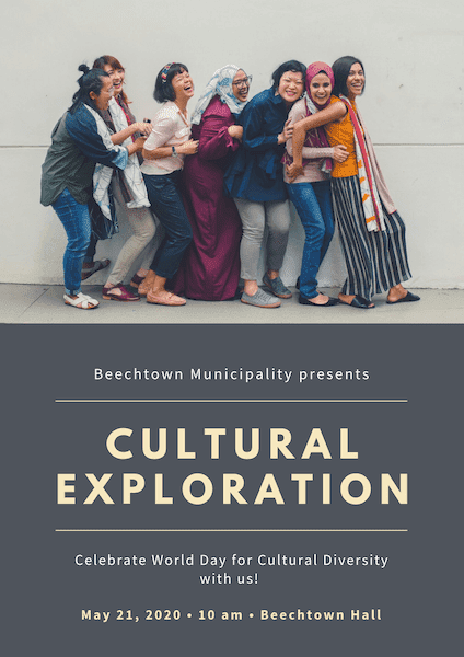 Poster Sizes - Canva's Design Wiki size guide - Canva's Design Wiki