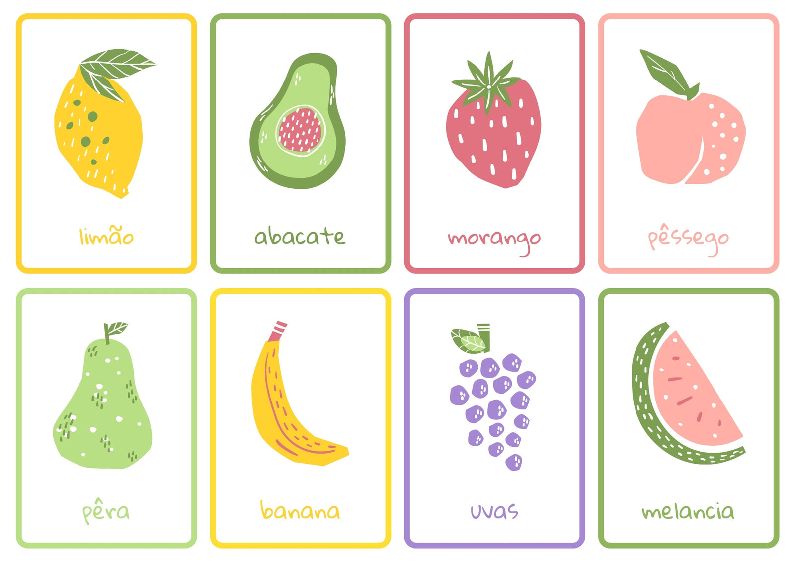 Como Fazer Flashcards Online Simples e Rápido | Canva