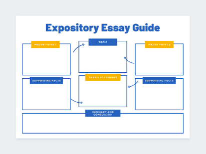 Free Design and Presentation Tool for Students | Canva