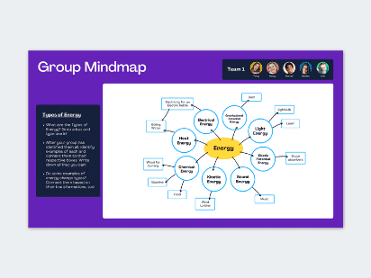 Concept Map Canva Template