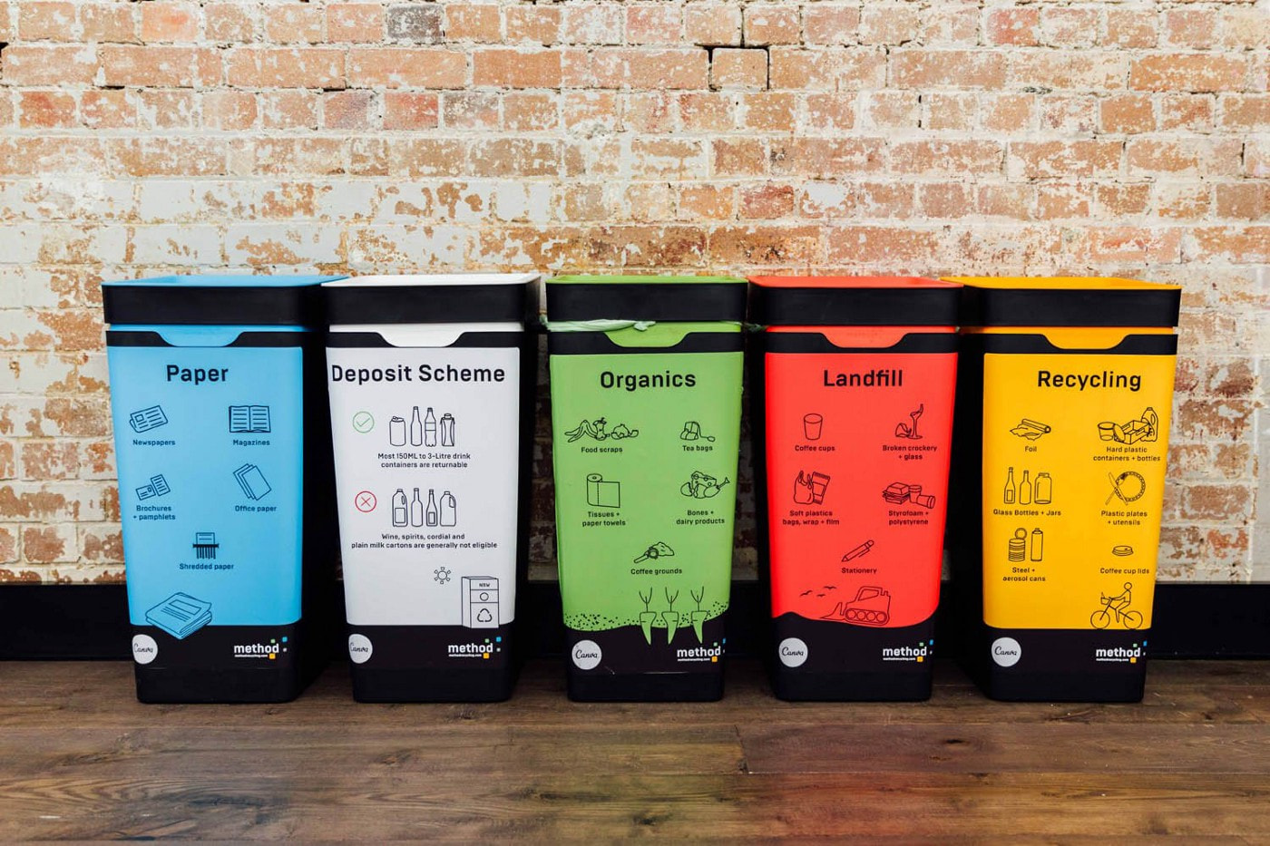 A look behind Canva’s 2020 sustainability goal