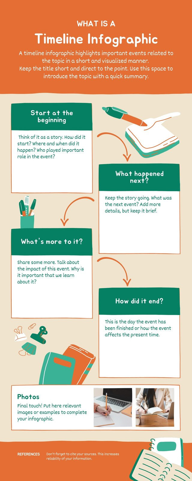 Free Timeline Maker: Create Online Timeline Infographic | Canva