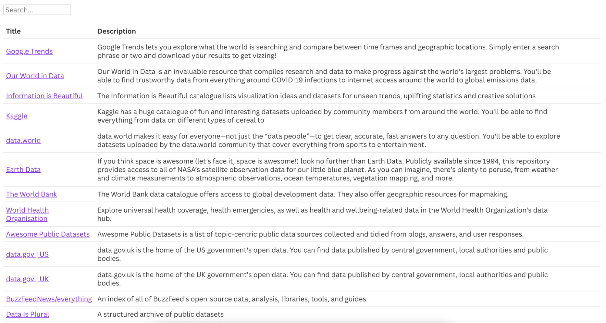 How Data Visualization can Empower Students in a Data-Driven World