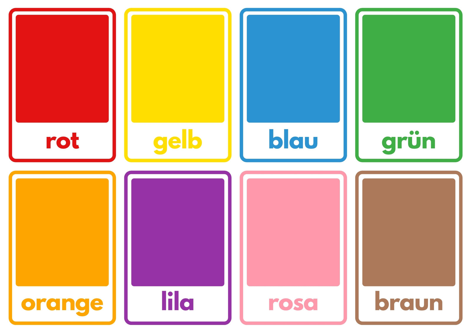 Lernkarten erstellen – für effizientes Lernen | Canva