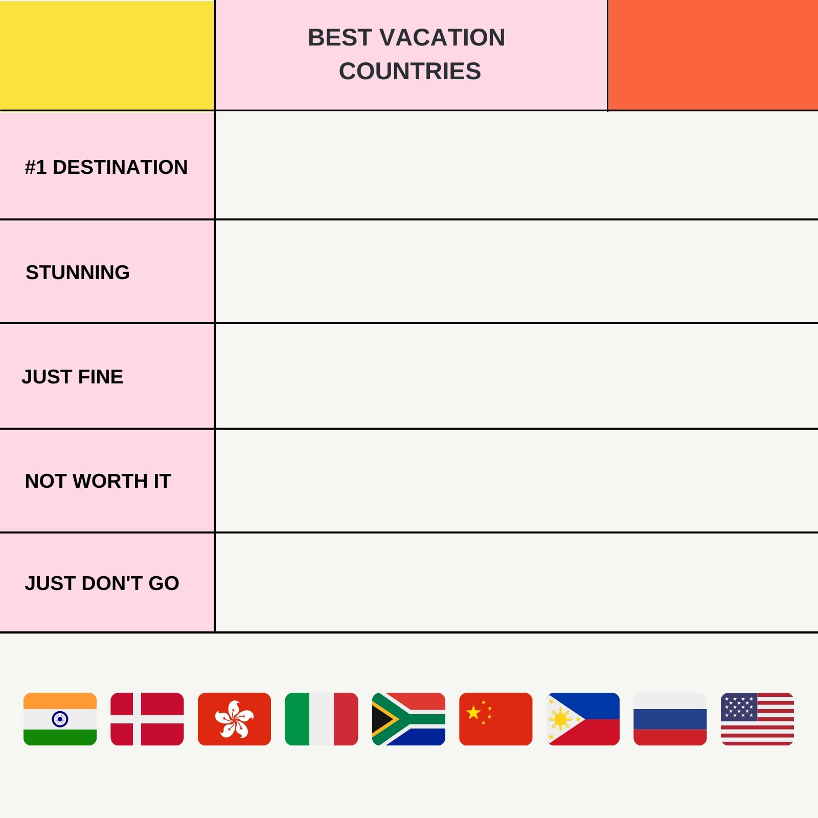 Create a tier list for anything and everything for free | Canva
