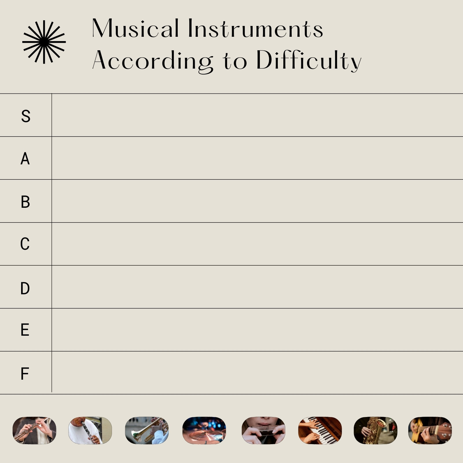 Free Tier List Maker: Make a tier list for anything | Canva
