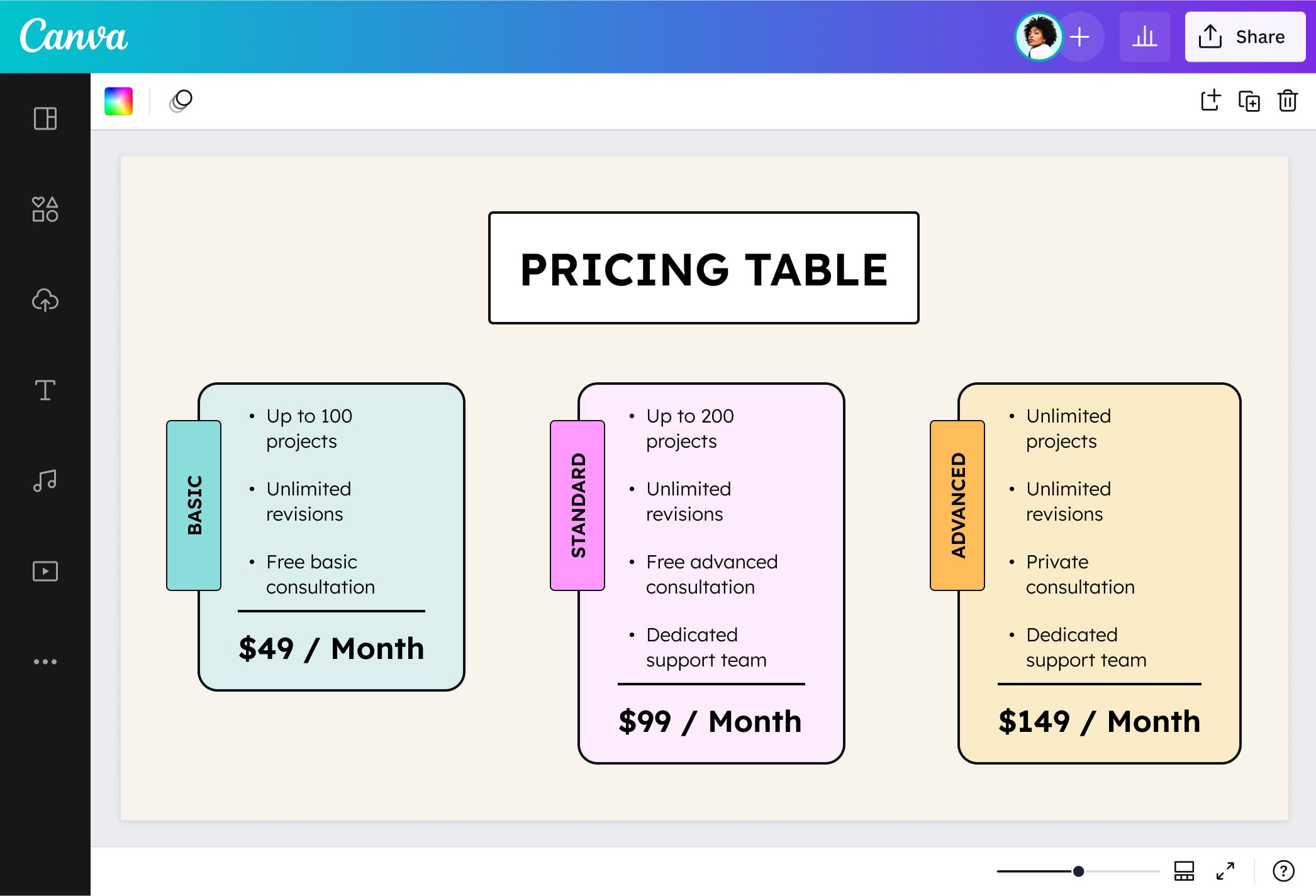 Free Table Maker Make A Table Chart Online Canva