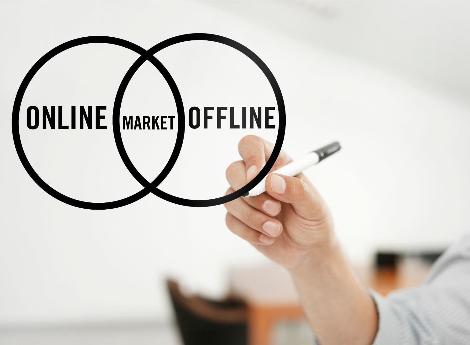 Importancia Del Marketing Offline En El 2022 Ejemplos Y Herramientas