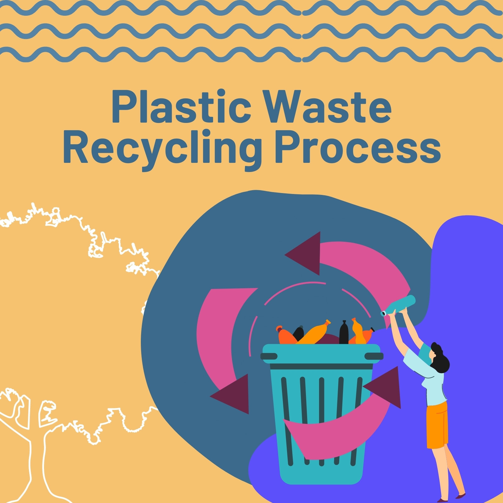 Canva’s sustainability practices and goals