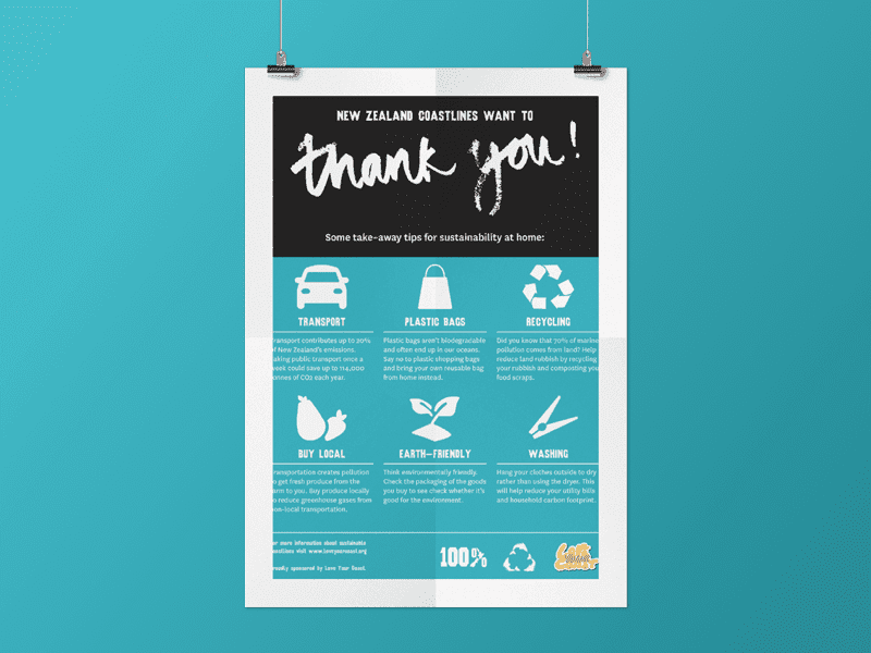 Cómo hacer flyers - tips e inspiración para diseñar los tuyos