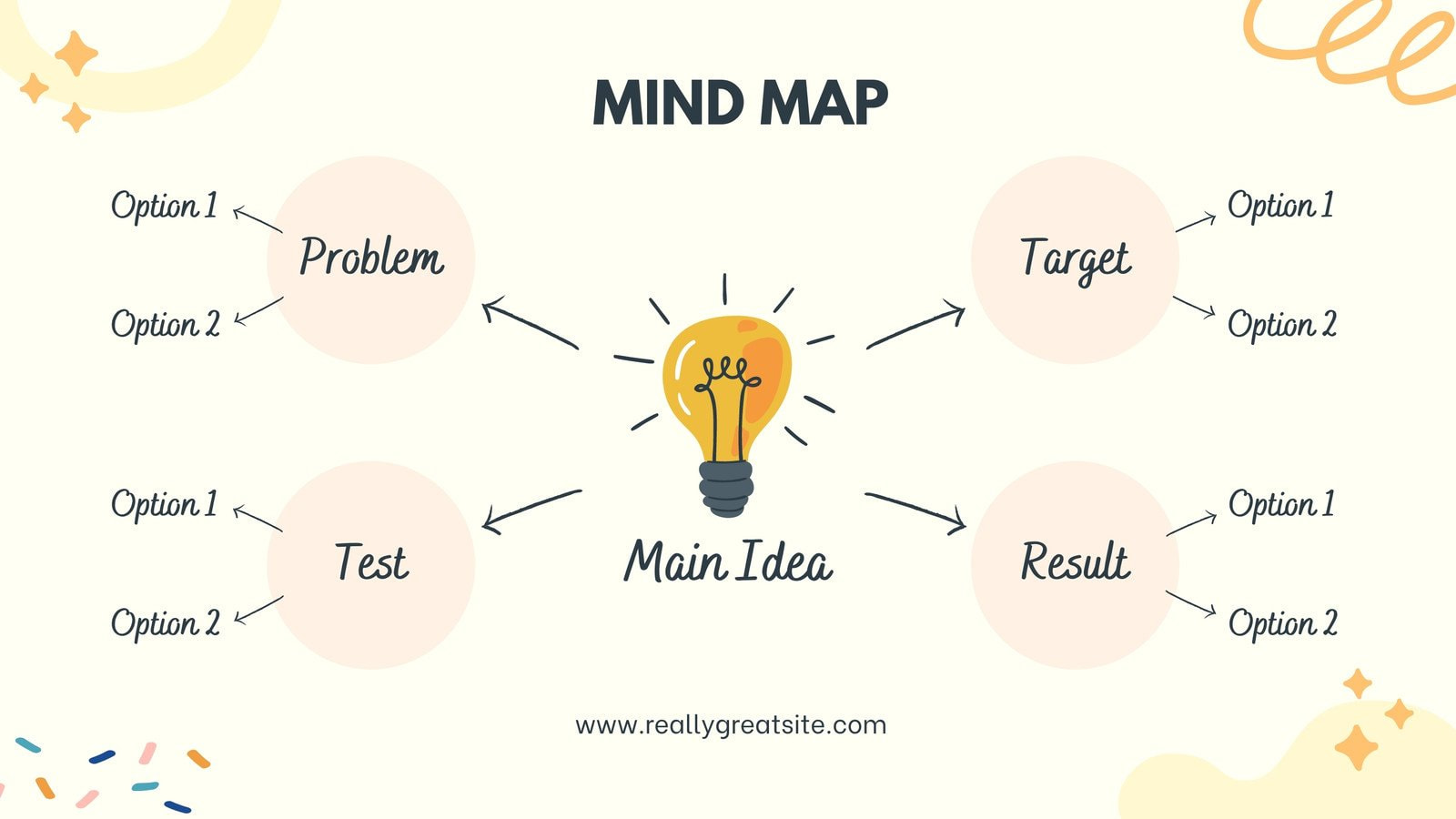 マインドマップのわかりやすい作り方！無料ツールの使い方や書き方も紹介