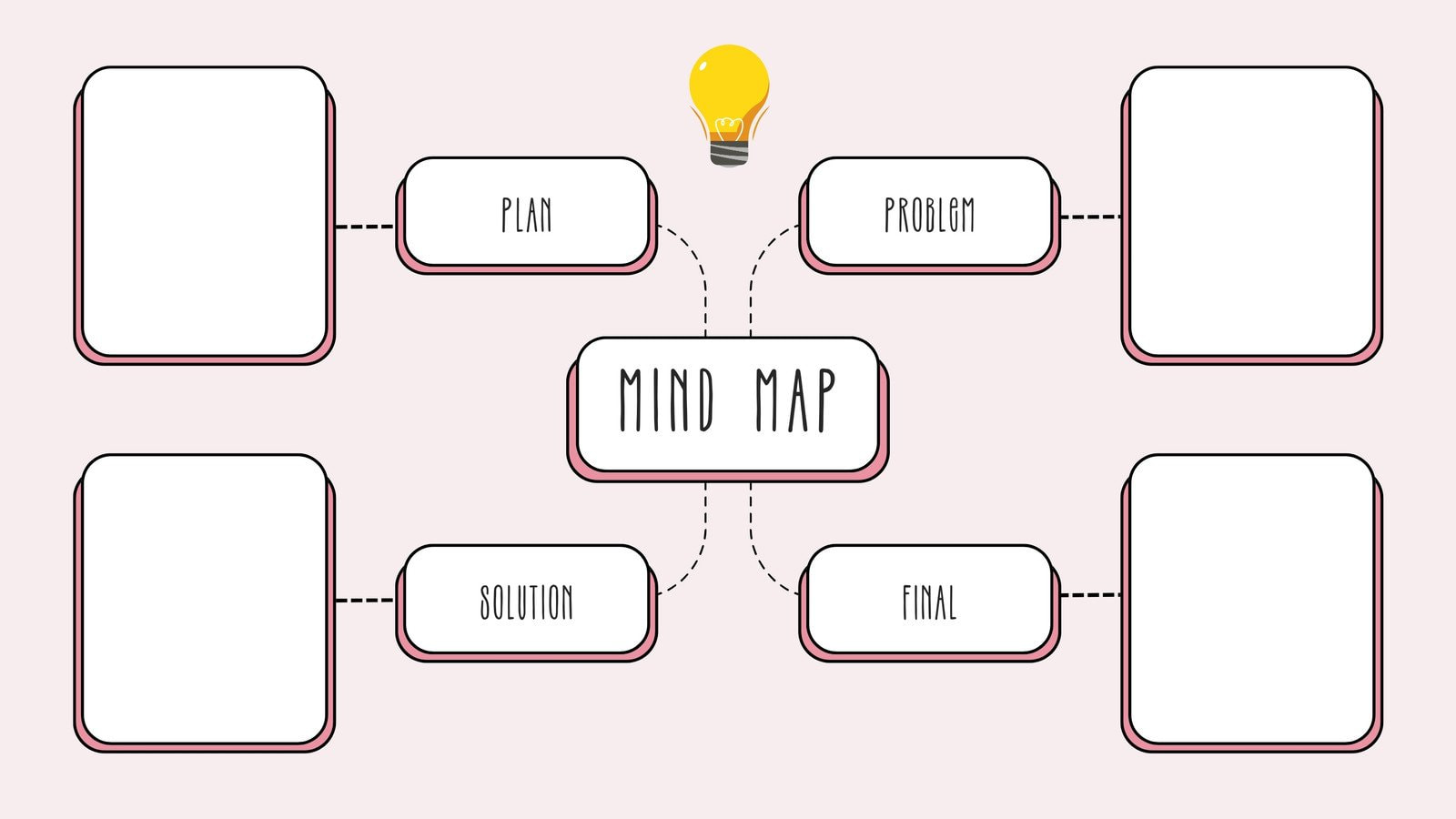 マインドマップのわかりやすい作り方！無料ツールの使い方や書き方も紹介