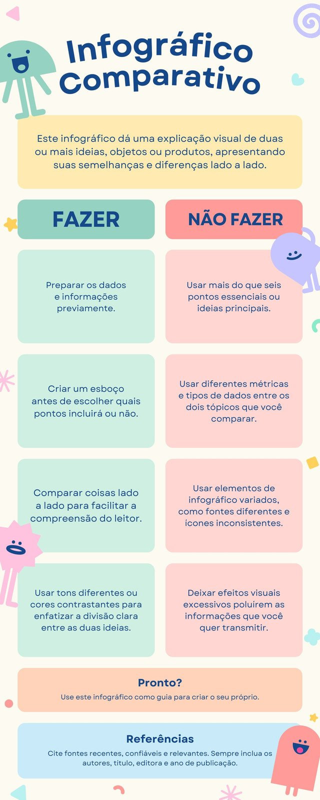 Crie um Quadro Comparativo Online e Grátis | Canva