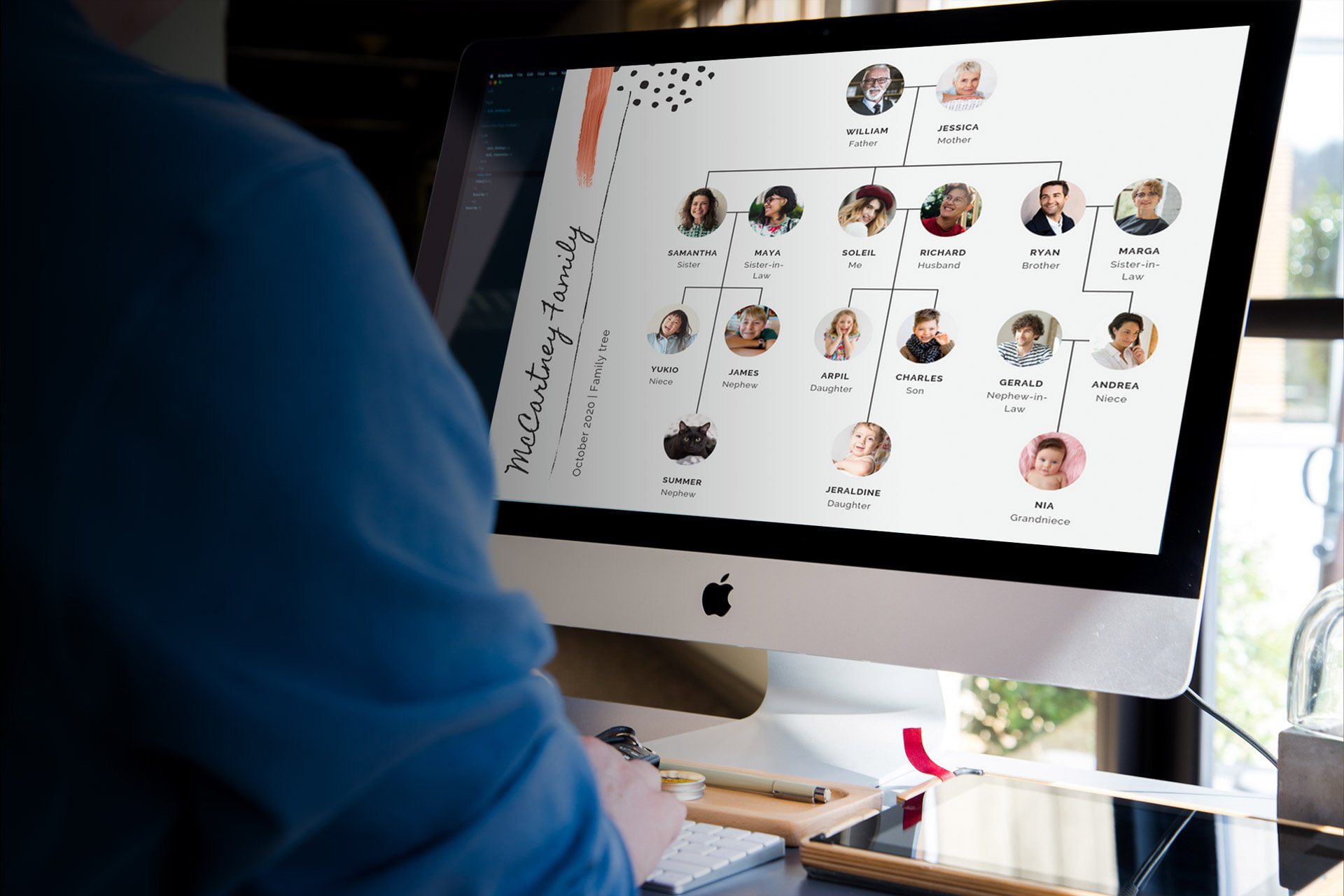 Gratis Online Stamboom Familie Maken: Ontwerp het zelf | Canva