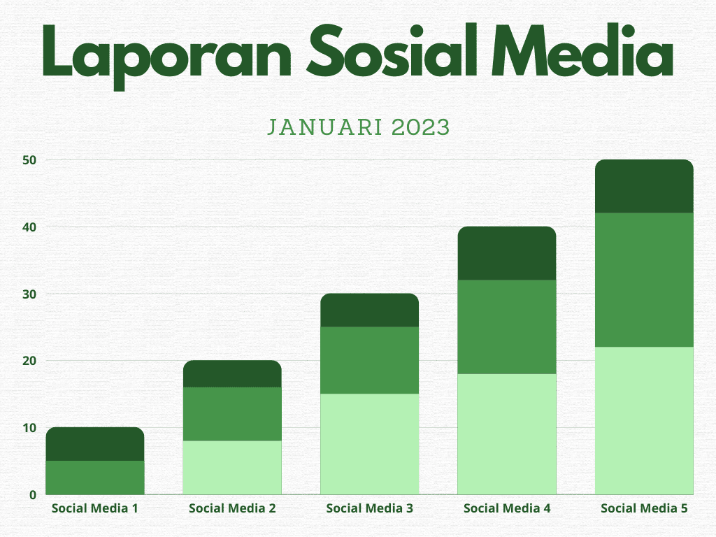 Buat Desain Diagram Batang Memukau Secara Gratis - Canva