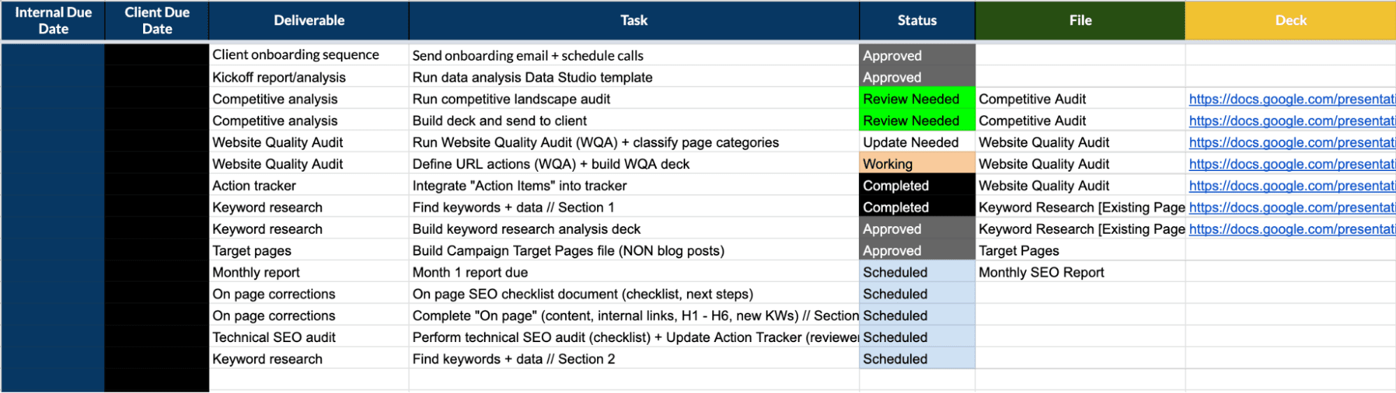 How to set up a content production workflow across teams