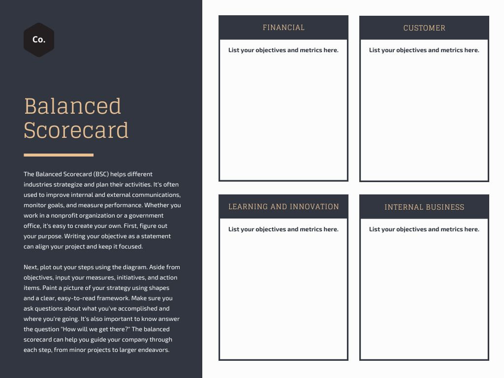 Free Online Balanced Scorecard Maker: Design a Custom Balanced ...
