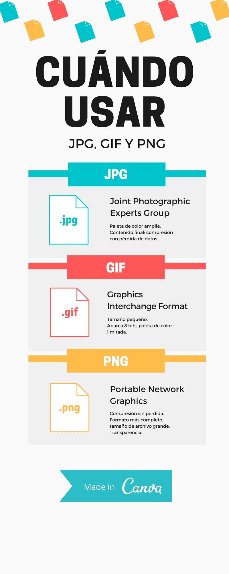 Cuándo debes usar JPG, GIF y PNG en tus diseños de marketing