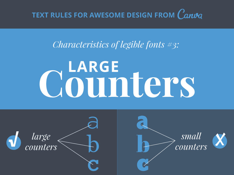 Text rules to follow in 2016 to achieve awesome design