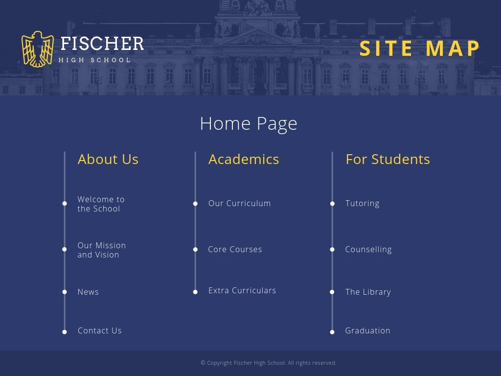 Free Online Site Map Maker: Design a Custom Site Map in Canva