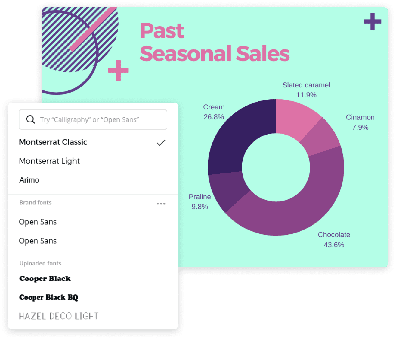 Free Online Doughnut Chart Maker Create A Custom Doughnut Chart In Canva
