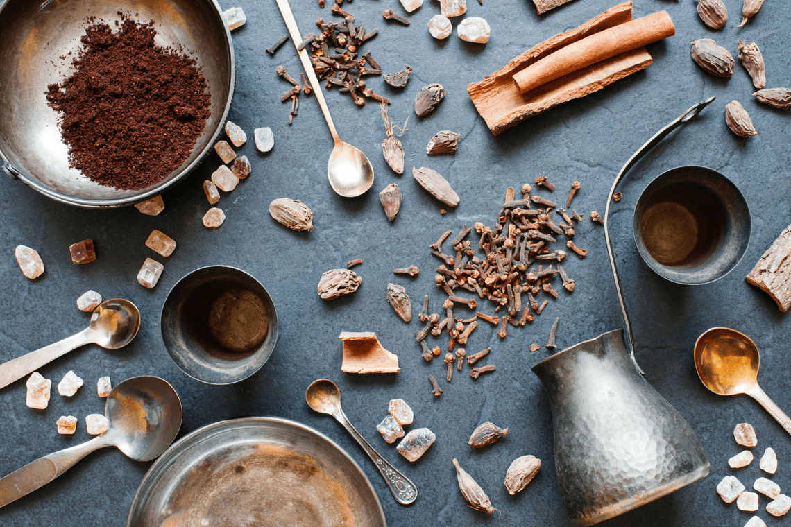 Color Combination Chocolate Mix - Canva's Design Wiki