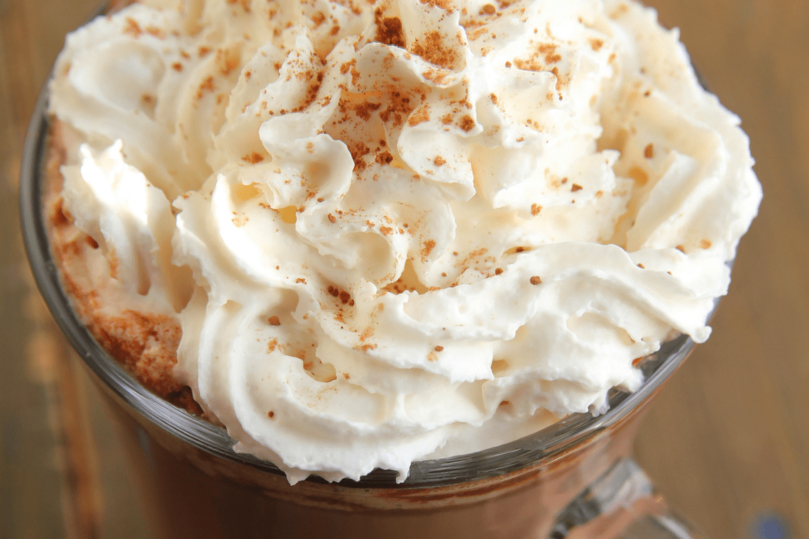 Color Combination Chocolate Whipped Cream - Canva's Design Wiki